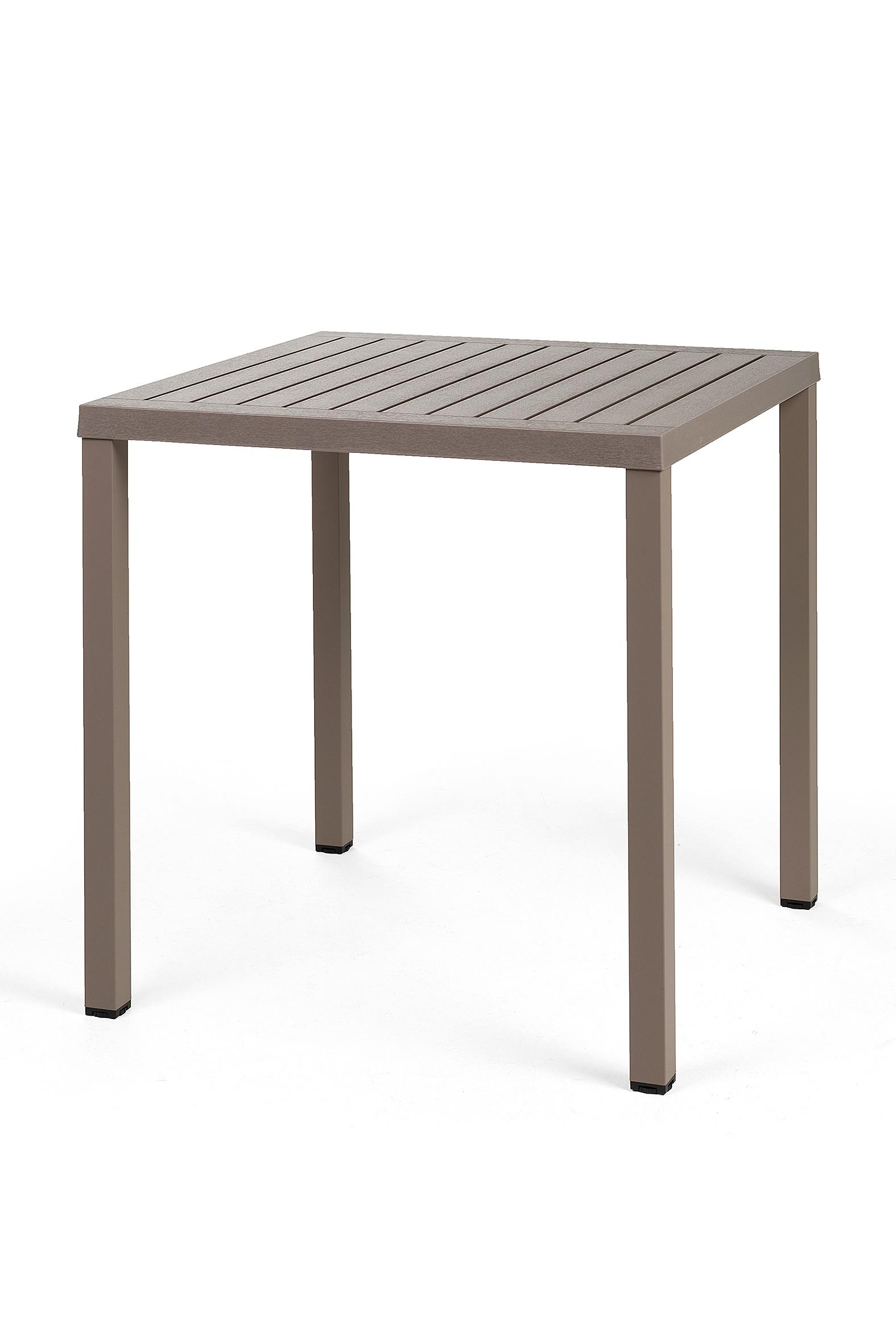 PROIZVODI | Eurokancom