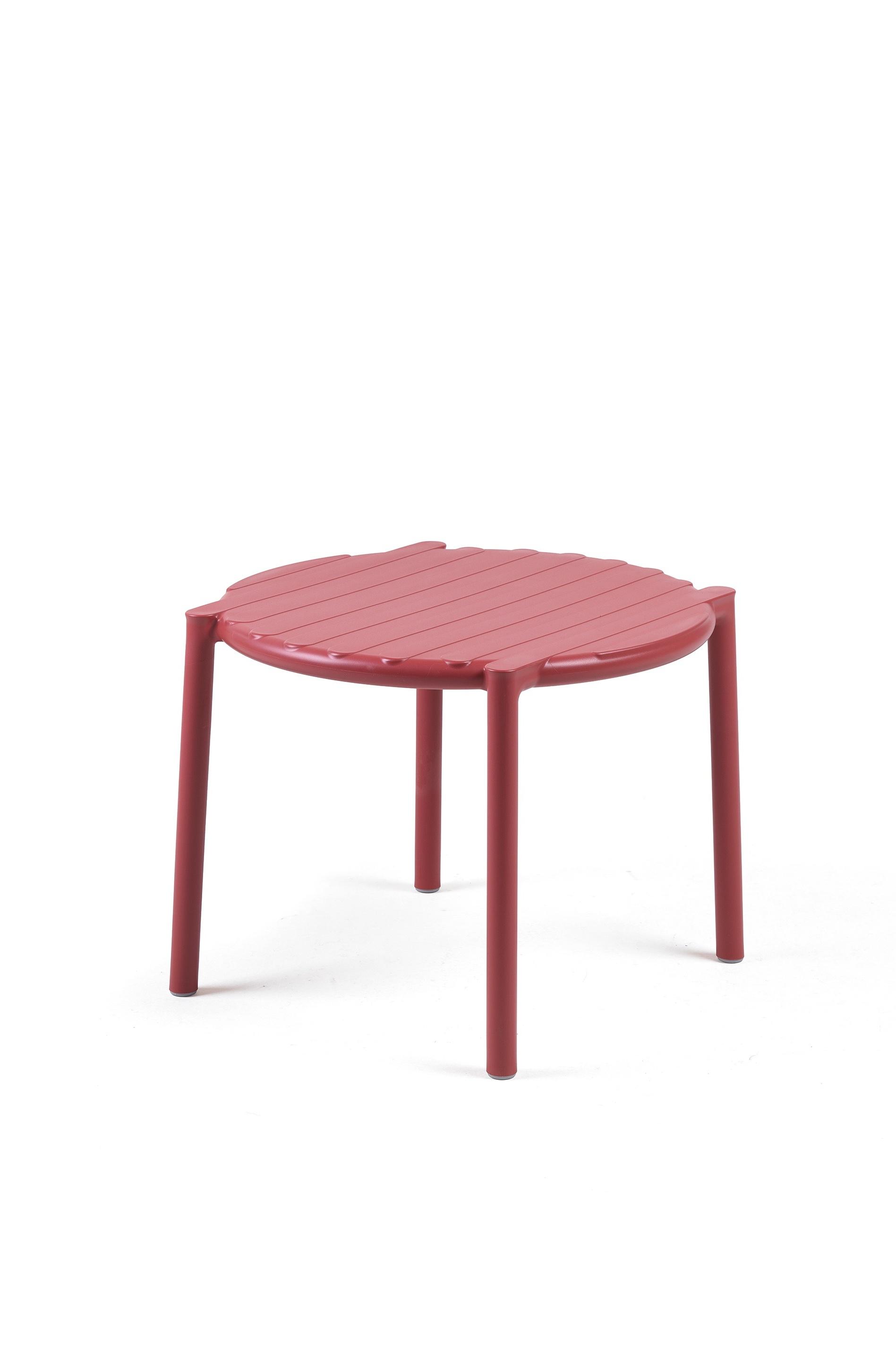 PROIZVODI | Eurokancom